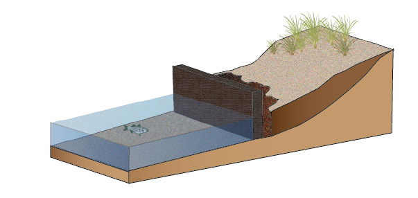 Demonstration Living Shoreline Project – Peconic Estuary Partnership
